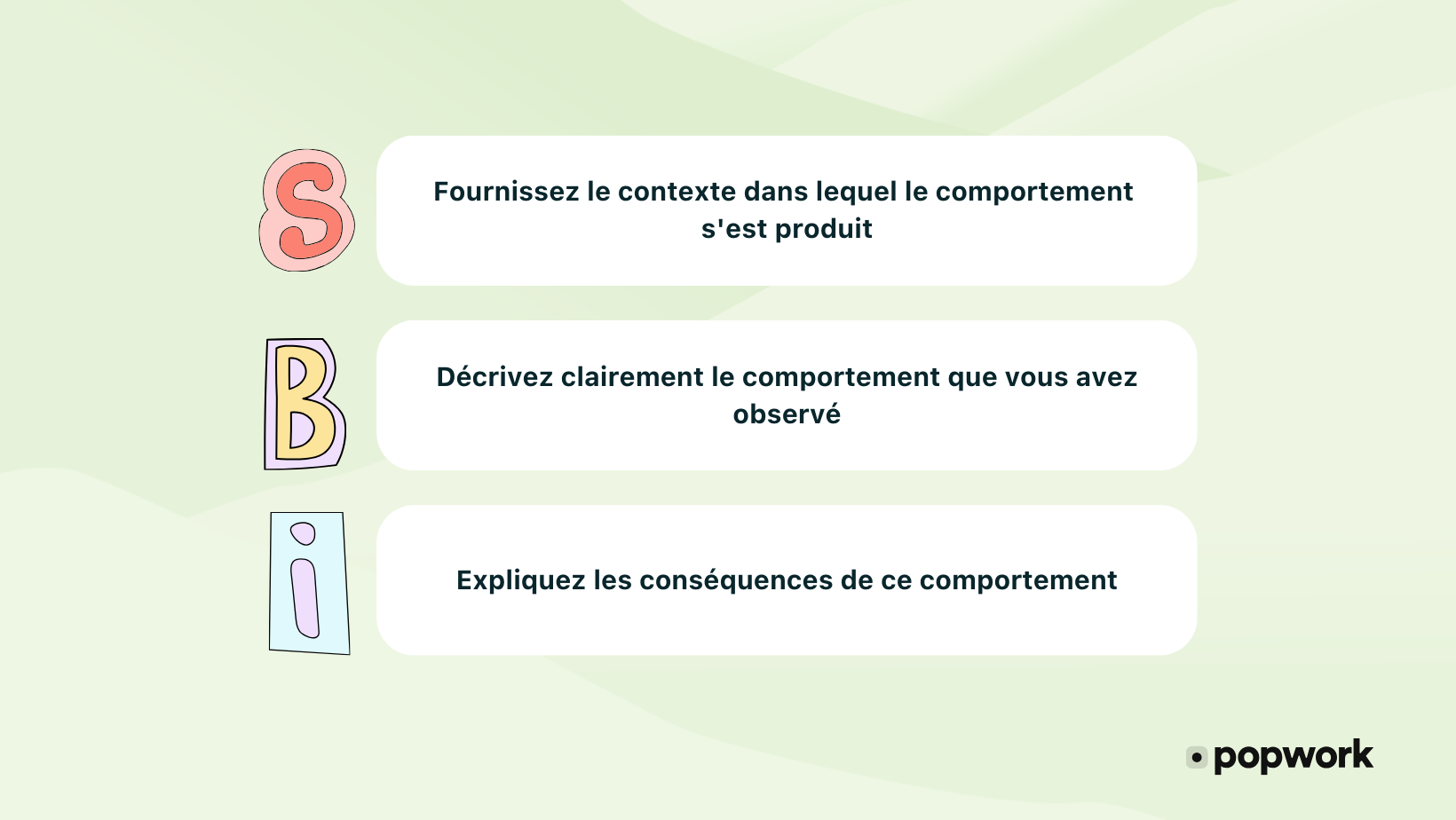 La Méthodologie de feedback SBI : une approche structurée et positive